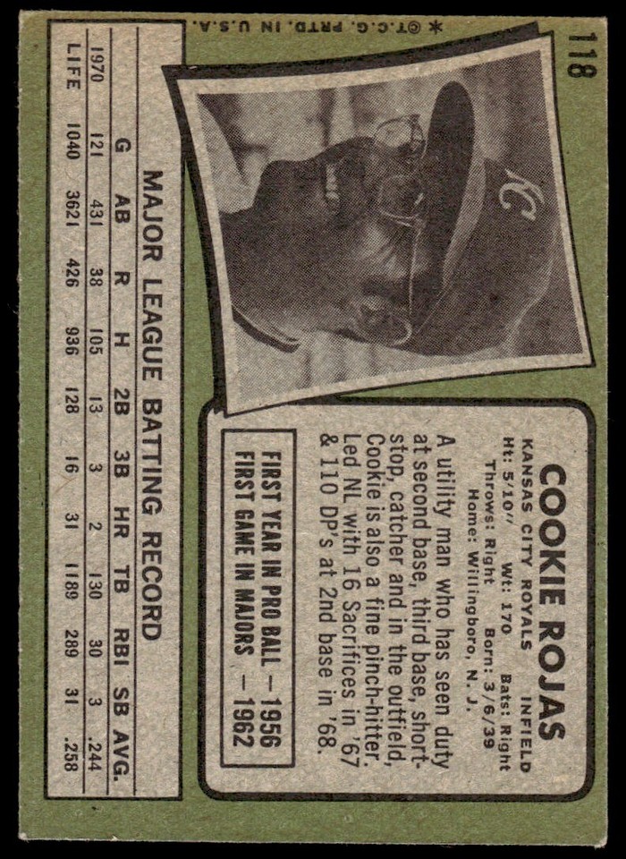 1971 Topps 33835* Cookie Rojas Kansas City Royals #118 | eBay