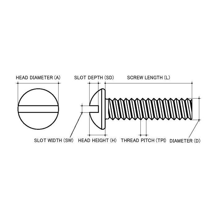 Pack of 20 Solid Brass Round Head Machine Screw 1/8 x 40 TPI BSW x 1-1/ ...