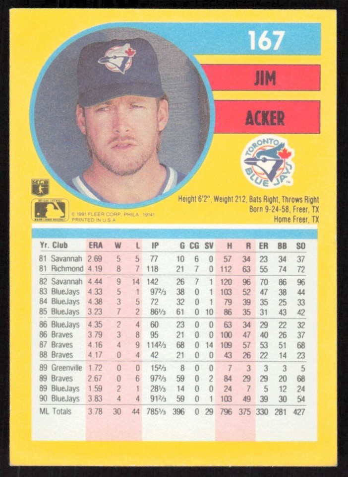 1991 Fleer #167 Jim Acker Toronto Blue Jays | eBay