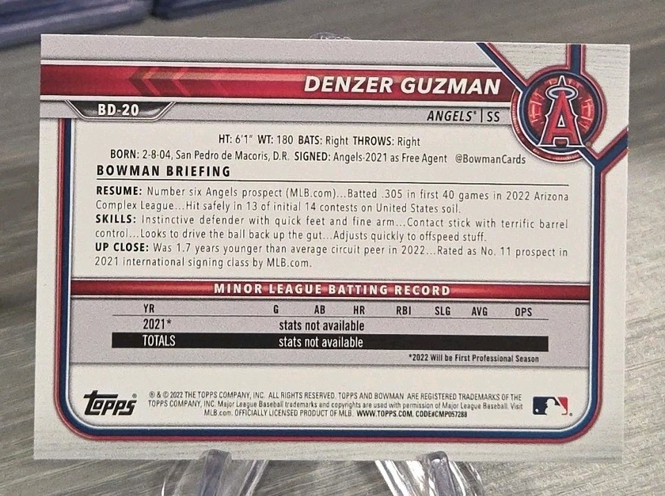 Denzer Guzman 2022 Bowman Draft Purple Paper /250 #BD-20 Los Angeles ...