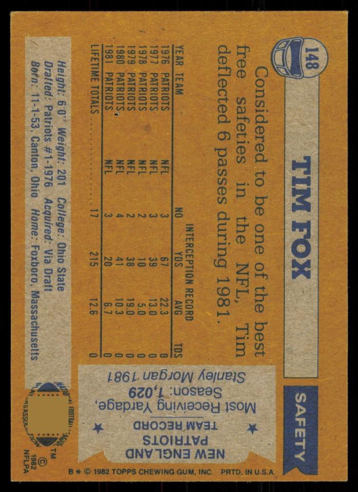 1982 Topps Football #148 Tim Fox New England Patriots | eBay