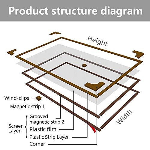 Magnetic Window Insulation Kit - Heavy Duty Window Insulation Film with ...