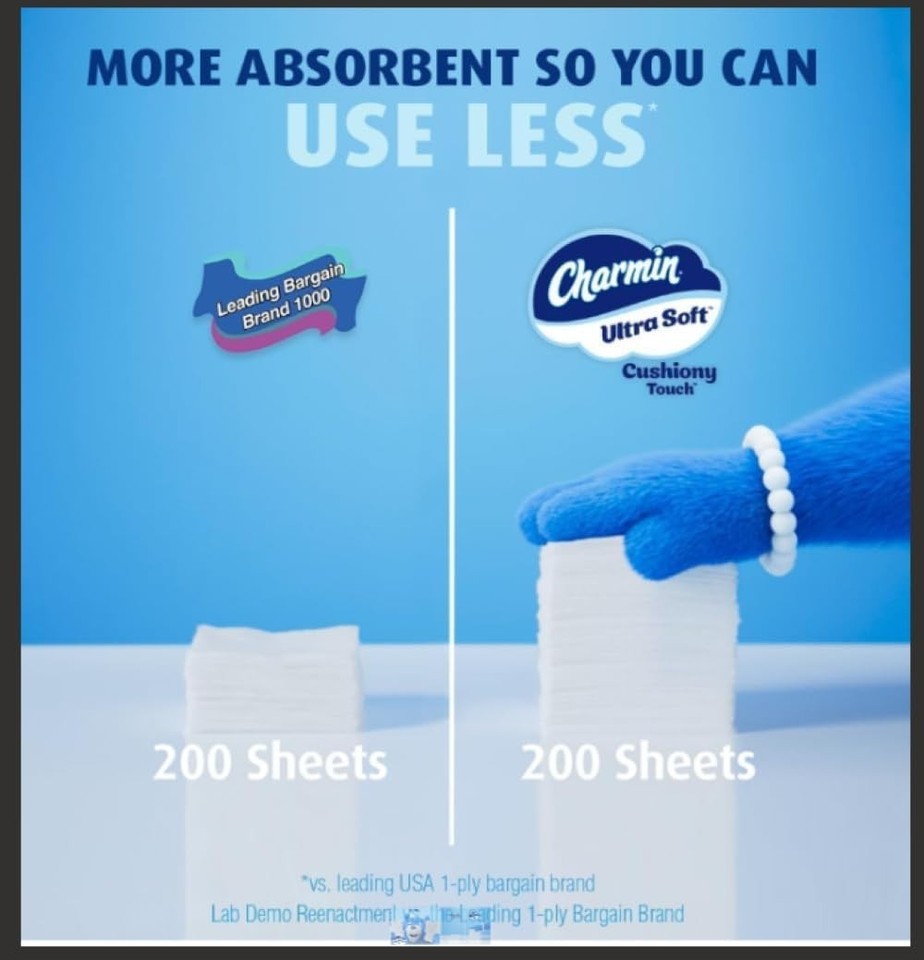 Charmin Ultra Soft Cushiony Touch Toilet Paper, 24 Family Mega Rolls ...
