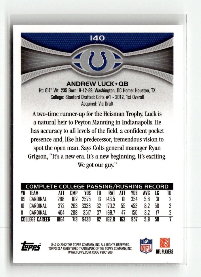 2012 Topps - Andrew Luck #140 (RC) | eBay
