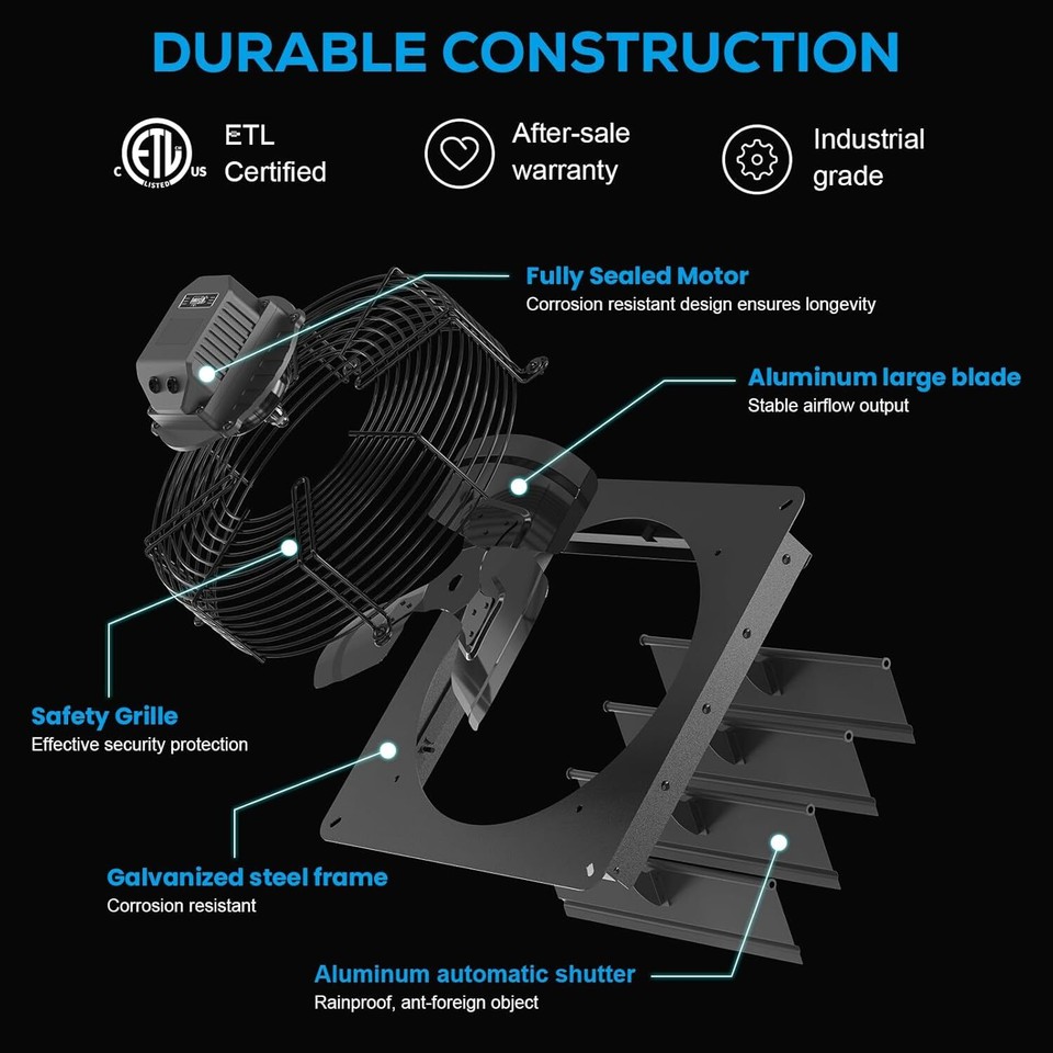 AITECAC Airbird T12 Shutter Exhaust Wall Mount-Fan 12" for Attic, Shed ...