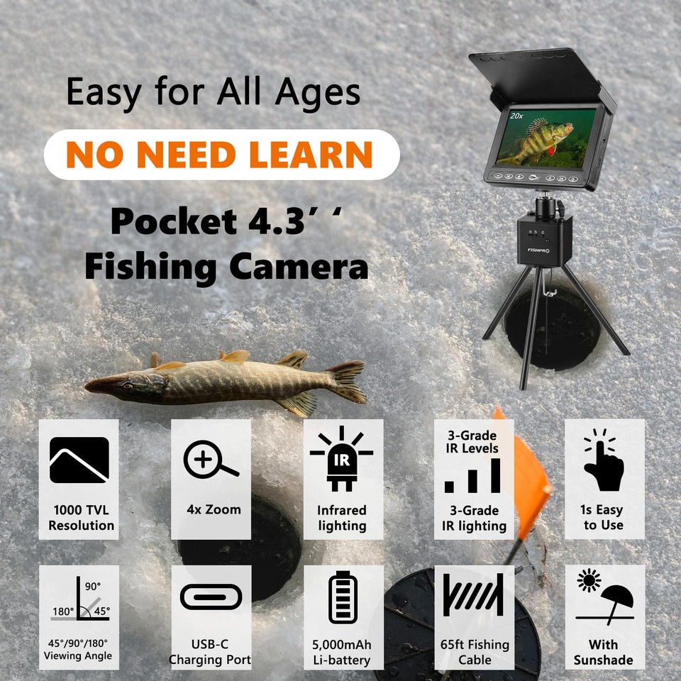 FishPRO® 2026 Upgrade The PRO in Underwater Fishing Camera -4.3 Ice ...