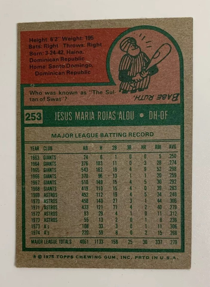 1975 Jesus Alou # 253 Topps Baseball Card Oakland Athletics A’s | eBay