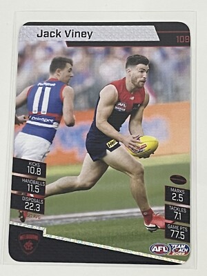 2022 AFL Teamcoach Jack Viney Canvas | eBay Australia
