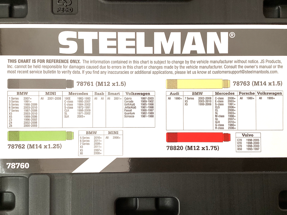 Steelman Tools 78760 8 Piece Metric Wheel Hanger Stud Set in Snap Latch ...