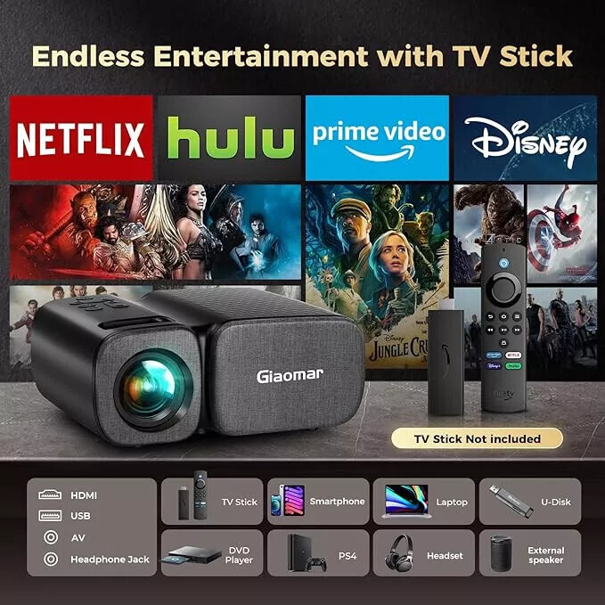 Giaomar C11 Mini Projector 1080P WiFi Bluetooth Home Cinema 7500 Lumens ...