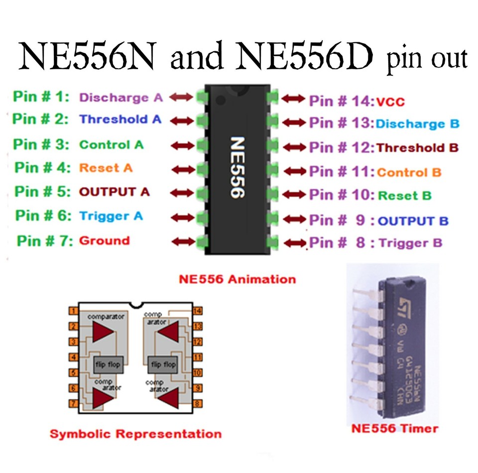 NE555P NE555D NE556N NE556D Timer Chips PCB Mount and SMD sold in packs ...