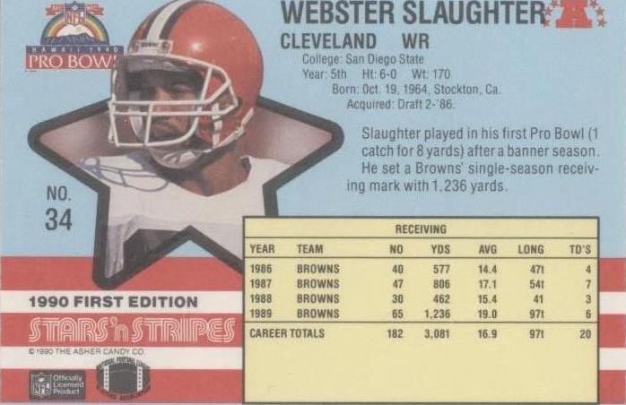 1990 Fleer Stars 'n Stripes Webster Slaughter #34 for sale | eBay