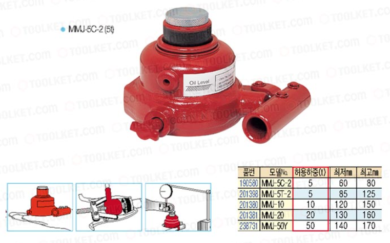 Masada Mmj-5c-2 Mini-type Hydraulic Bottle Jack 5ton for sale online | eBay