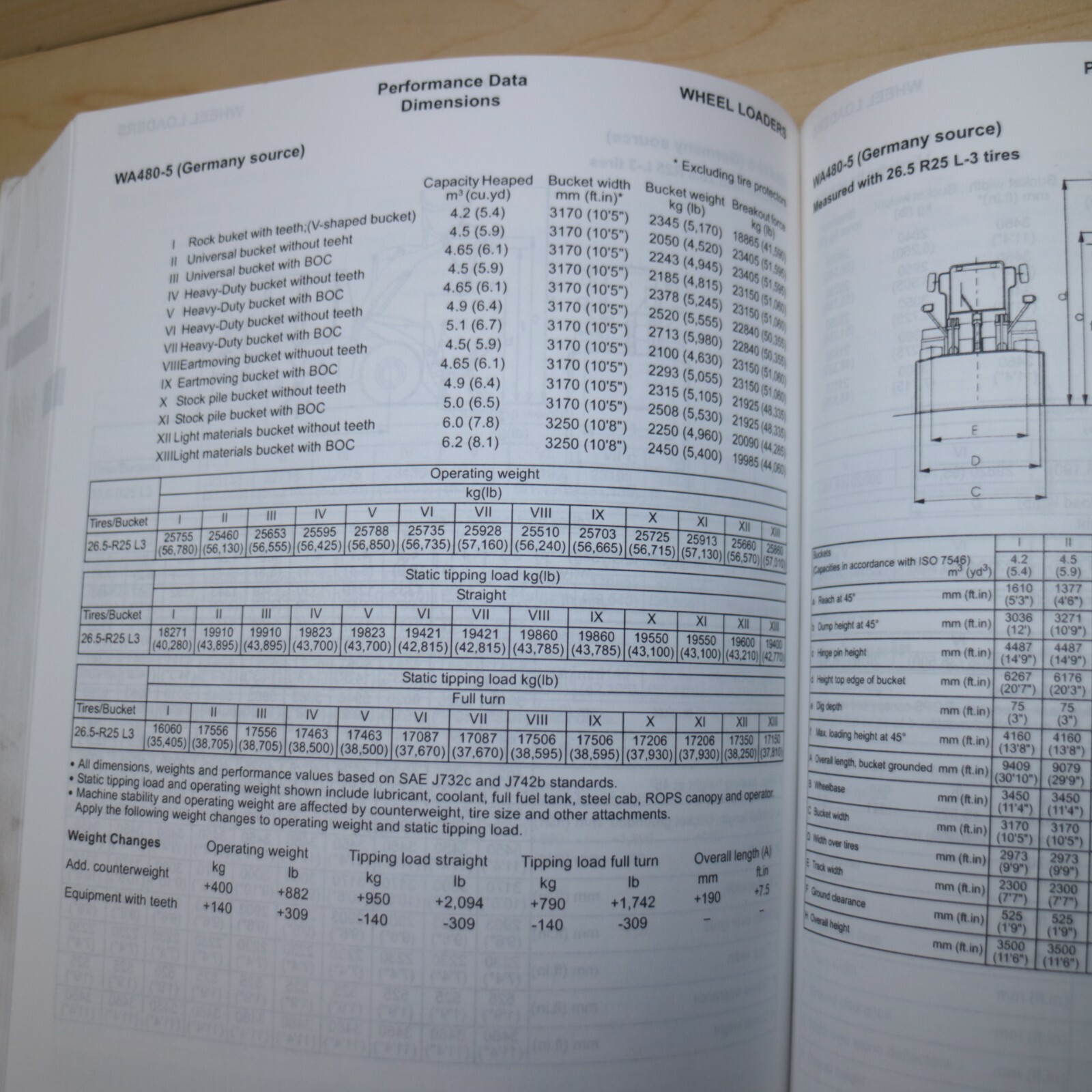 2005 KOMATSU Specification Application Edition 27 Handbook Guide Manual tractor | eBay