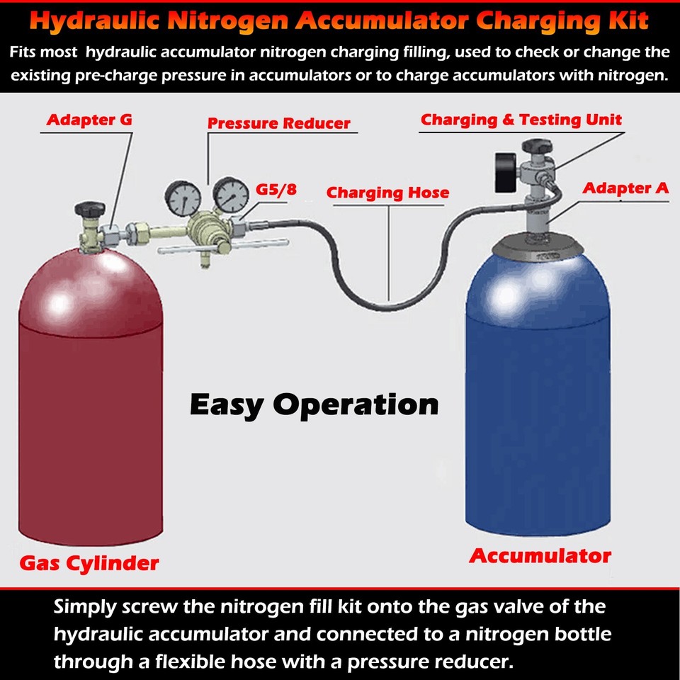 GK-01 Hydraulic Nitrogen Accumulator Charging Kit Gas Charging System ...