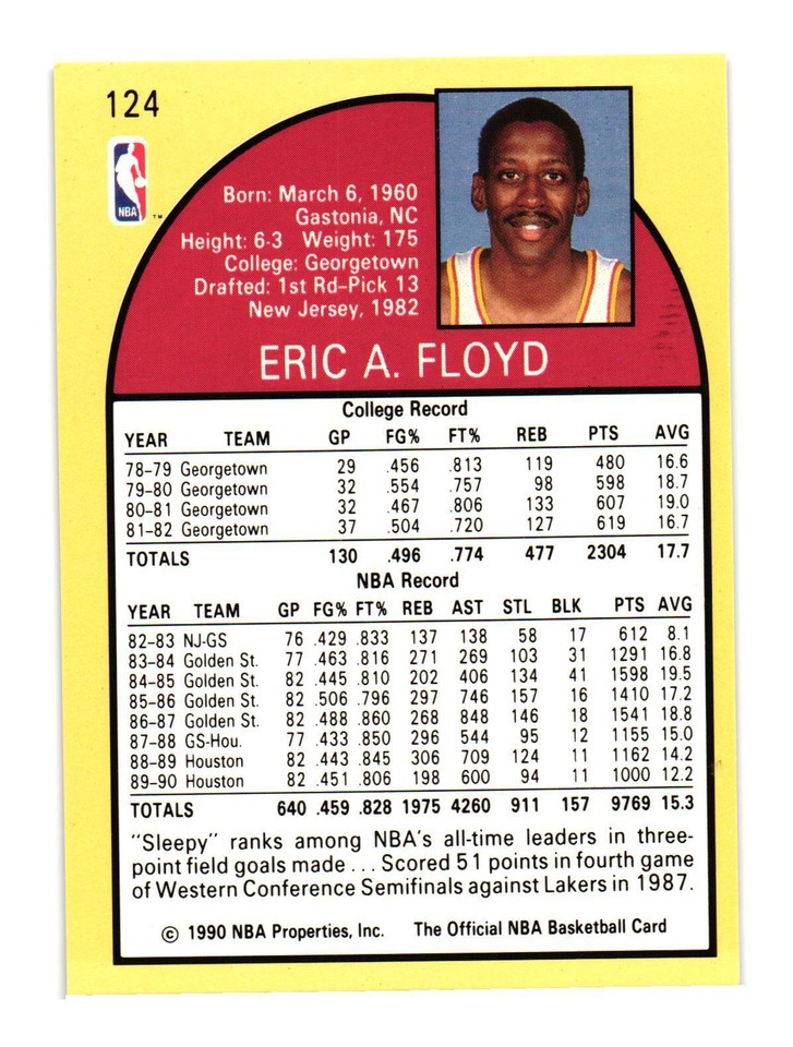 1990-91 Hoops #124 Eric Floyd Houston Rockets | eBay