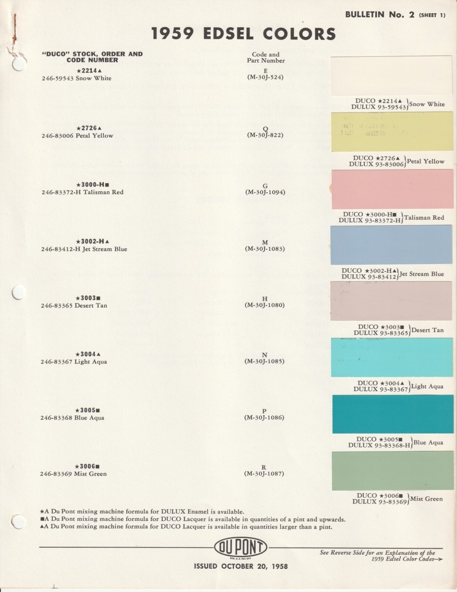 1959 Edsel Paint Colors Edsel Wikipedia
