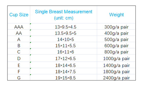 A-G Cup Self adhesive Fake Boobs Bra Enhancers Silicone Breast Forms ...