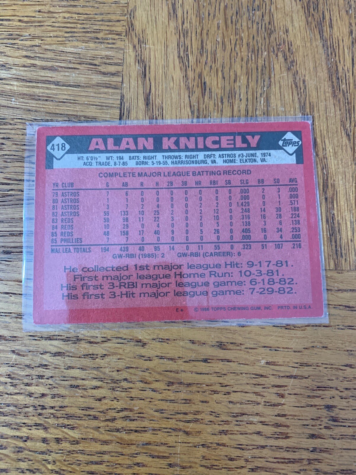 Topps 418 Alan Knicely Card | eBay