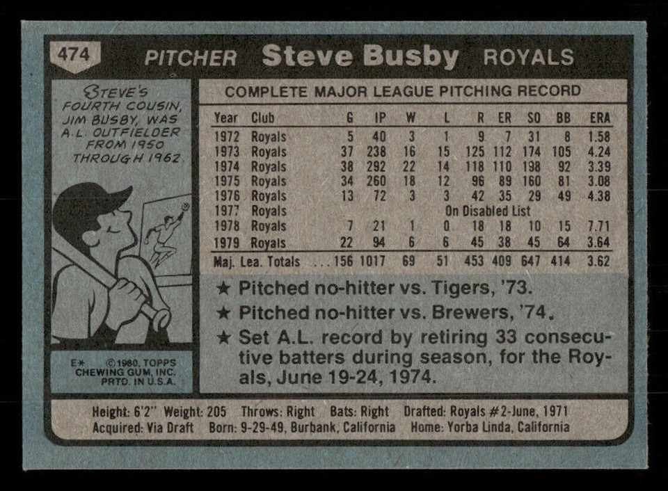 1980 Topps #474 Steve Busby | eBay