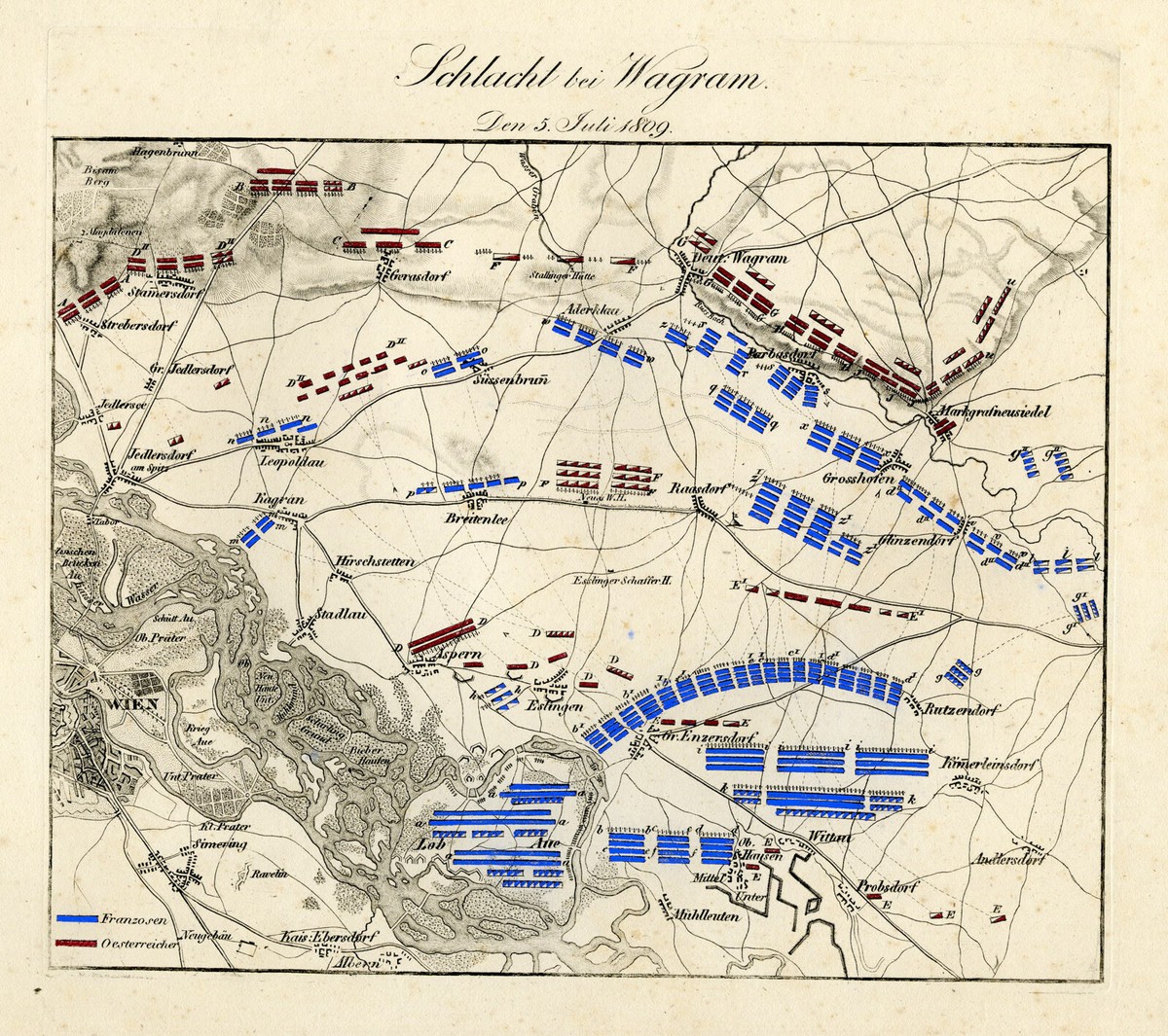 Battle Of Wagram