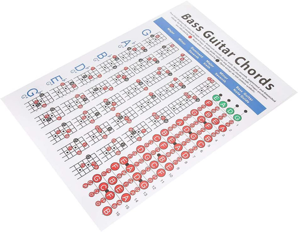 4 String Bass Guitar Chords Chart