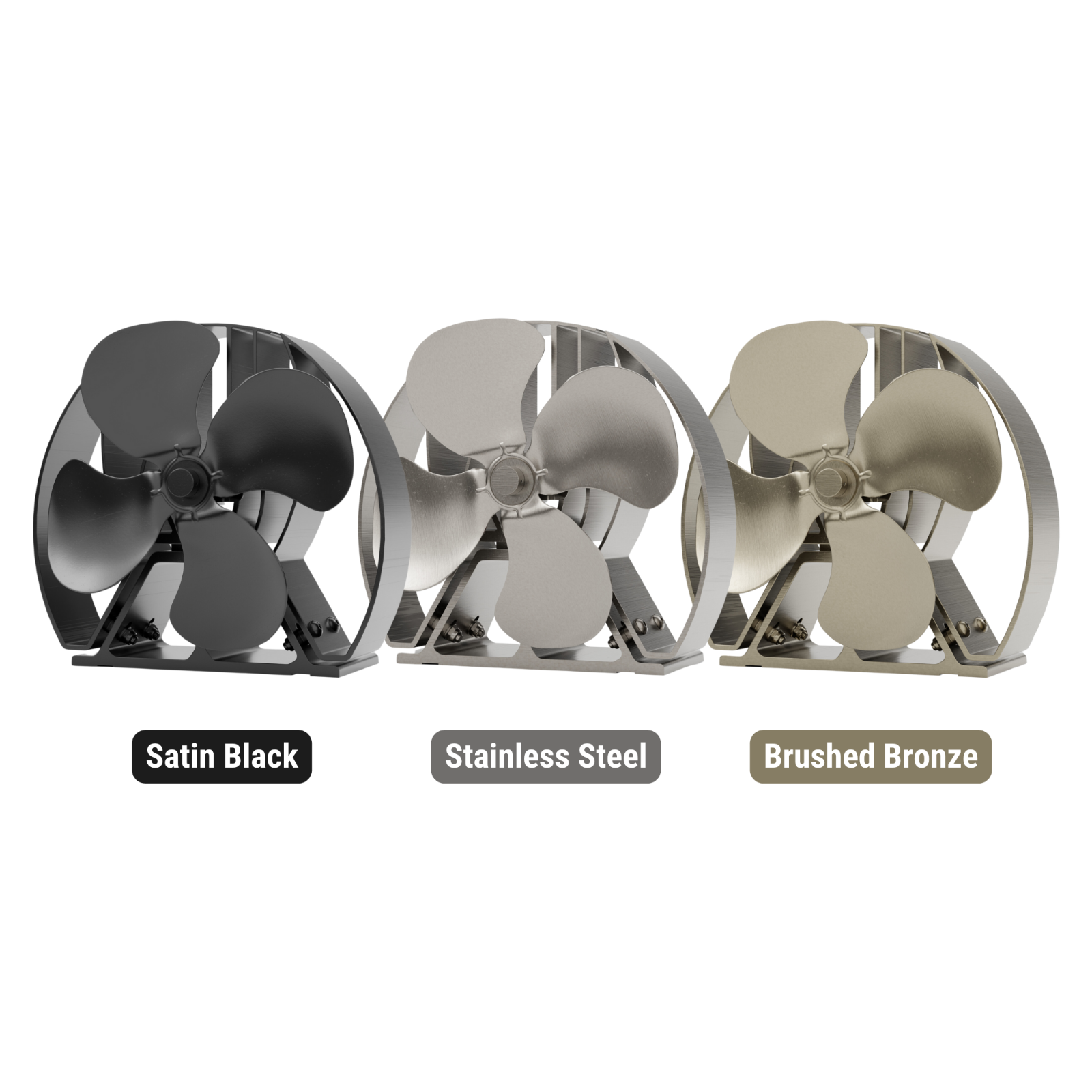 Forest Master | Viking Advanced Stove Fan - Patented Innovation | 4 ...