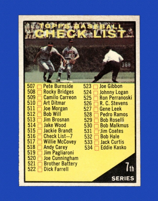 1961 Topps Set-Break #516 Checklist 7 NM-MT OR BETTER *GMCARDS* | eBay