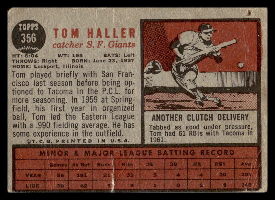1962 Topps Tom Haller #356 San Francisco Giants Baseball Card | eBay