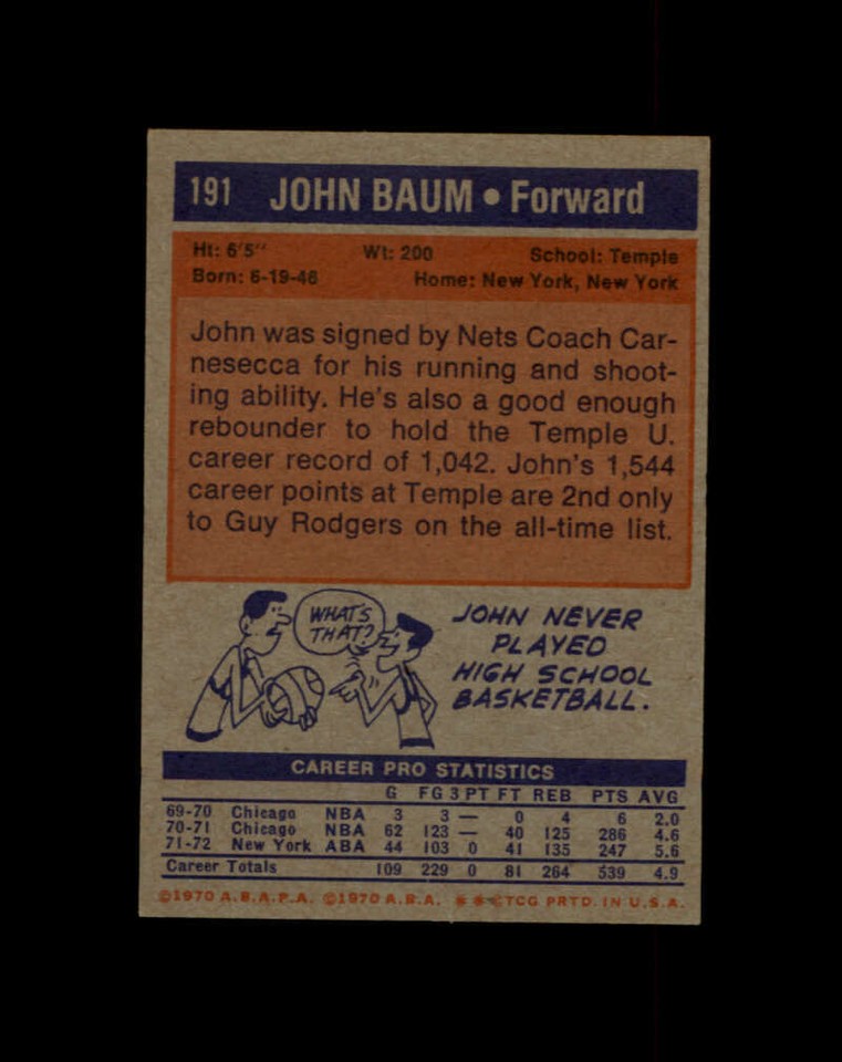 1972 Topps Basketball #191 John Baum STARX 7 NM (CS113375) | eBay