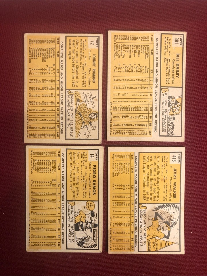 1963 Topps Cleveland Indians Guardians TEAM LOT (4) Jerry Walker Bill ...
