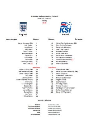 England v Iceland 07-06-24 Friendly Unofficial Team Sheet | eBay UK