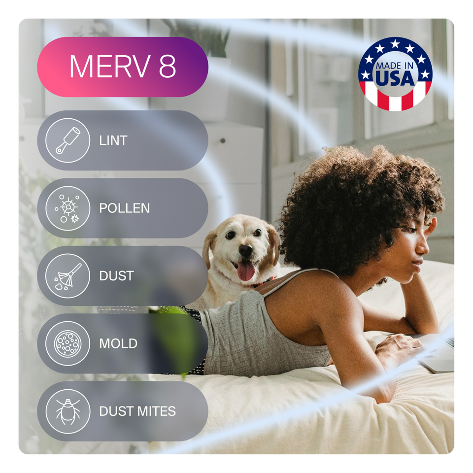 12x24x4 MERV 8 Air Filter for HVAC, AC & Furnace Systems | Wonderfil ...