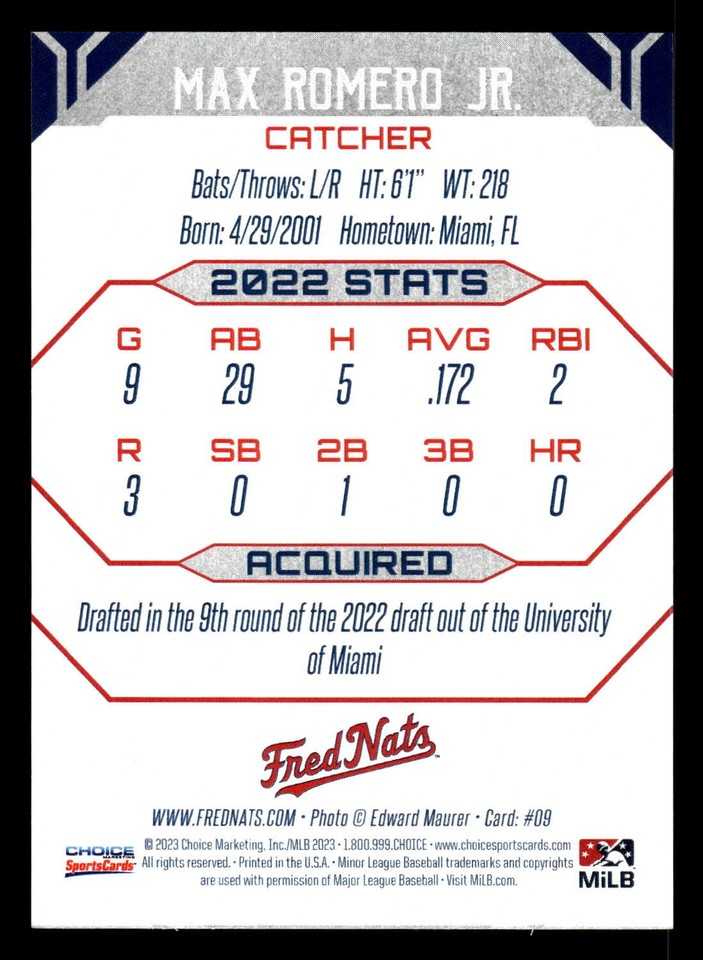 Max Romero Jr. 2023 Choice Fredericksburg Nationals #09 Fredericksburg ...