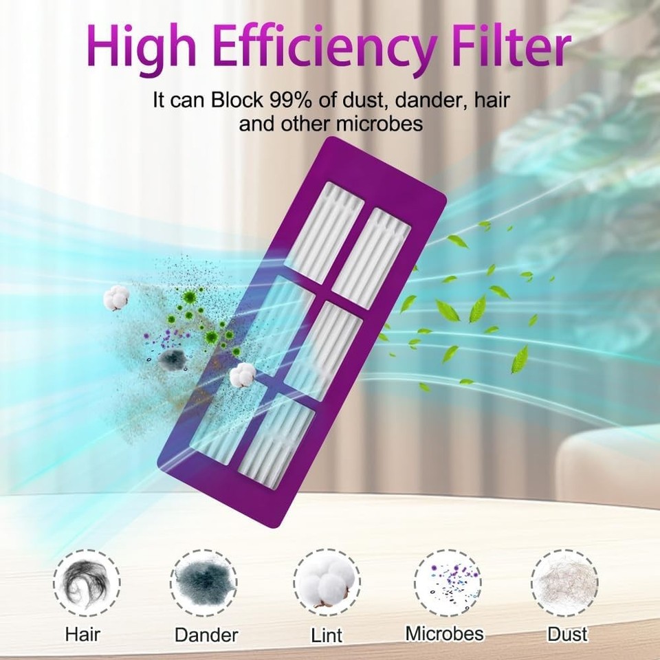 J15 Pro Ultra Replacement Parts Accessories Compatible with Eureka J15 ...