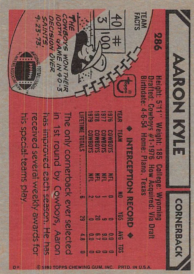 1980 Topps #286 Aaron Kyle Cowboys NM-MT | eBay