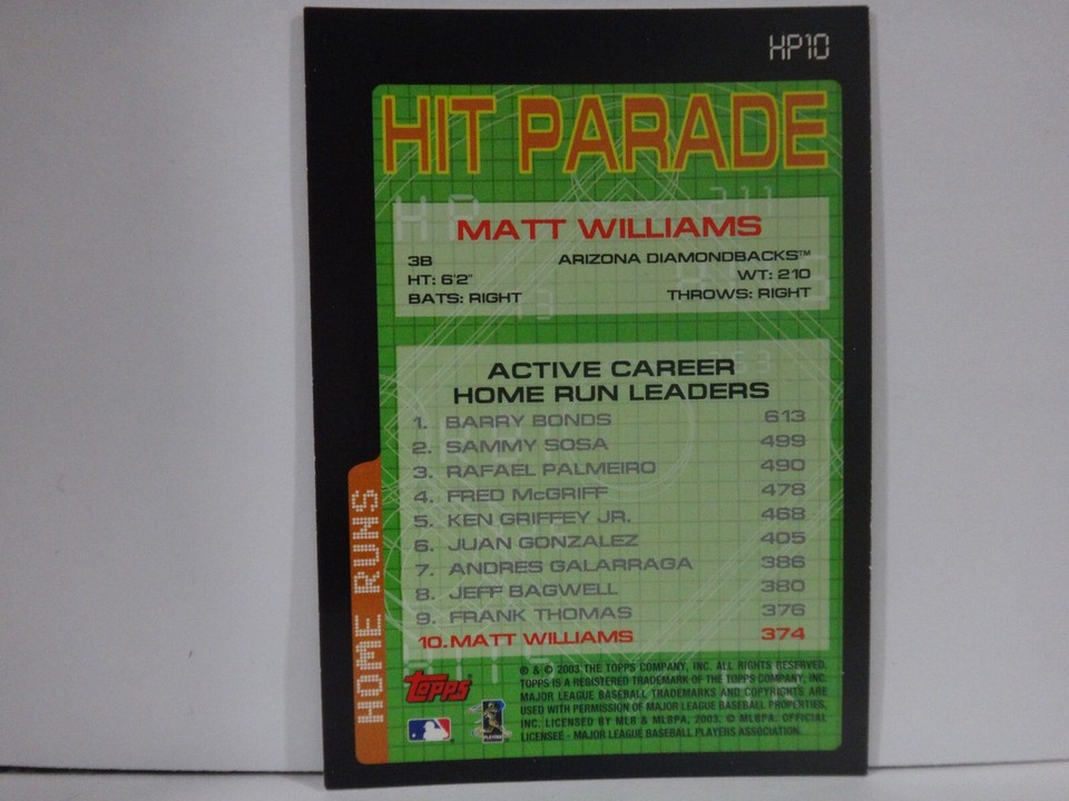 2003 Topps Hit Parade Matt Williams #HP10 | eBay