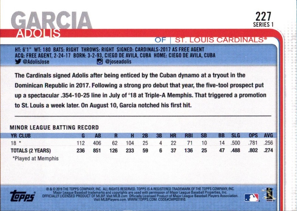 2019 Topps #227 Adolis Garcia RC ST. LOUIS CARDINALS TEXAS RANGERS ...