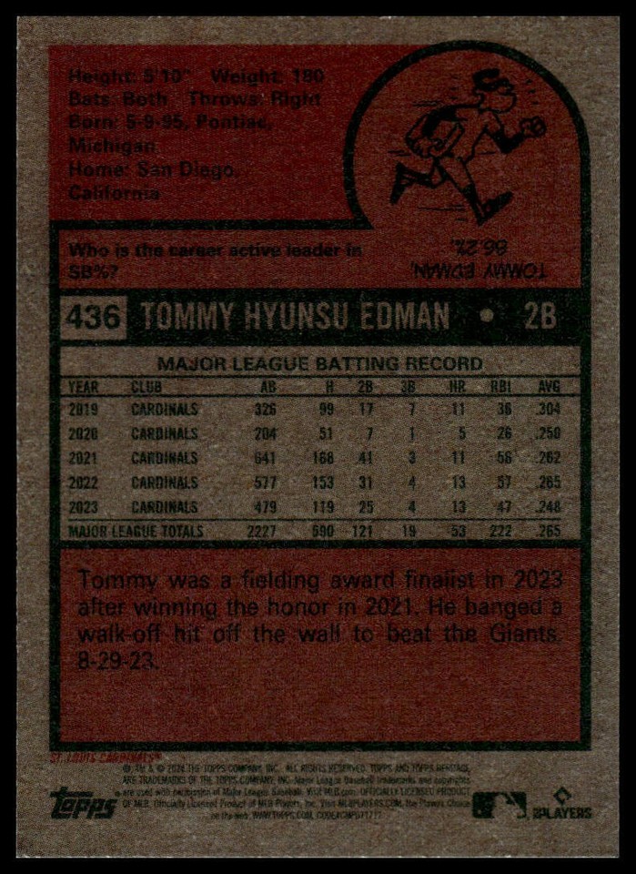 2024 Topps Heritage Tommy Edman #436 | eBay