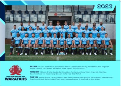 LAMINATED WARATAHS NSW RUGBY 2023 TEAM POSTER,ARL,NRL,CHEAPEST 9 | eBay