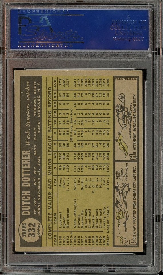1961 Topps Dutch Dotterer #332 Photo is Tommy Dotterer PSA 8 EB11424 | eBay