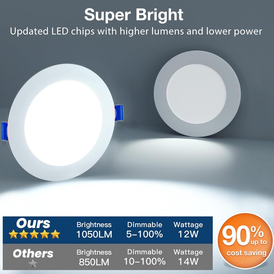 6 Pack Recessed Led Retrofit Downlight, 6 Inch, 12 Watt, Smooth Trim ...