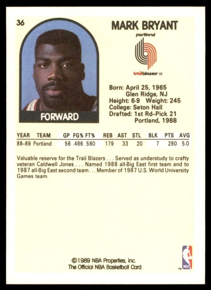1989-90 NBA Hoops Mark Bryant Rookie . Portland Trail Blazers #36 | eBay