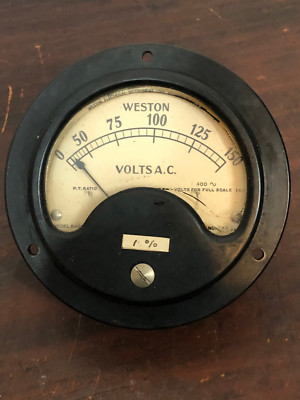 Panel Meters - Weston Model