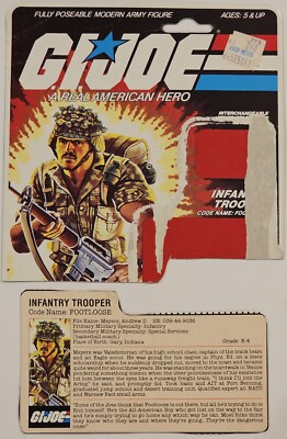 G.I. Joe ARAH 1985 Footloose File Card Back Art Original Vintage | eBay