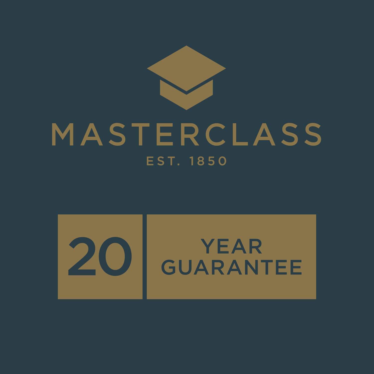 MasterClass Sponge Flan Tin with Raised Loose Base 20 cm Fluted Tin Non ...