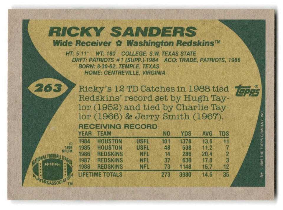 Ricky Sanders 1989 Topps #263 Washington Redskins FOOTBALL | eBay