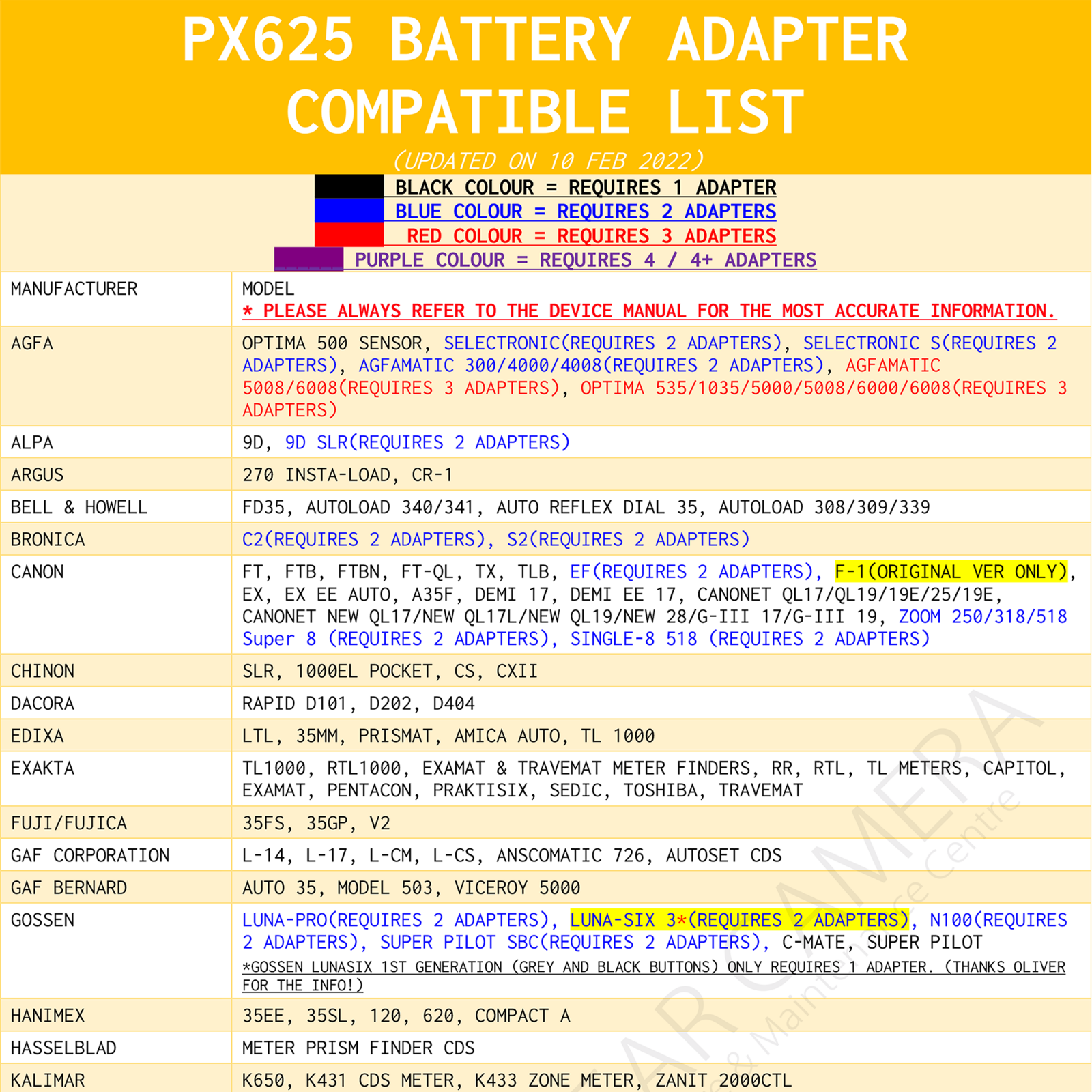 1.35V PX625 MR9 Adaptor + 6 Batteries for Canon F-1/Minolta SRT/OM1 ...