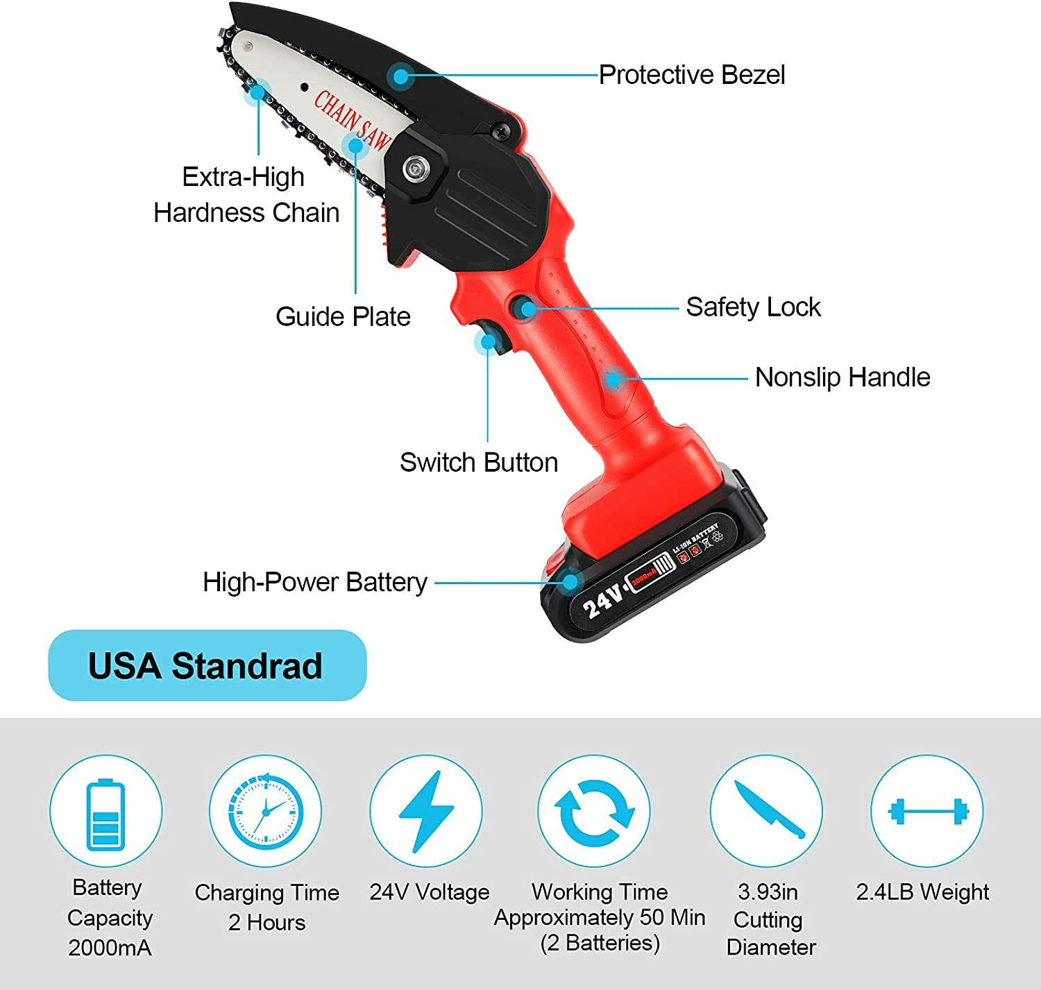 Cordless Mini Chainsaw Handy Garden Tool Tree Branch Pruning Wood Limbs ...
