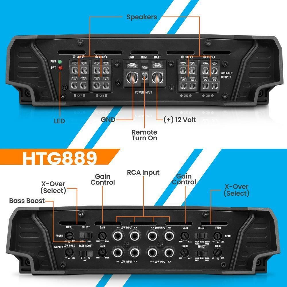 Lanzar+HTG889+8+Channel+Car+Amplifier for sale online | eBay